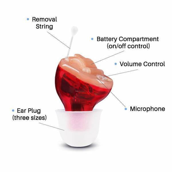 Invisible In Ear Hearing Aid Small Hearing Amplification Device – Your ...